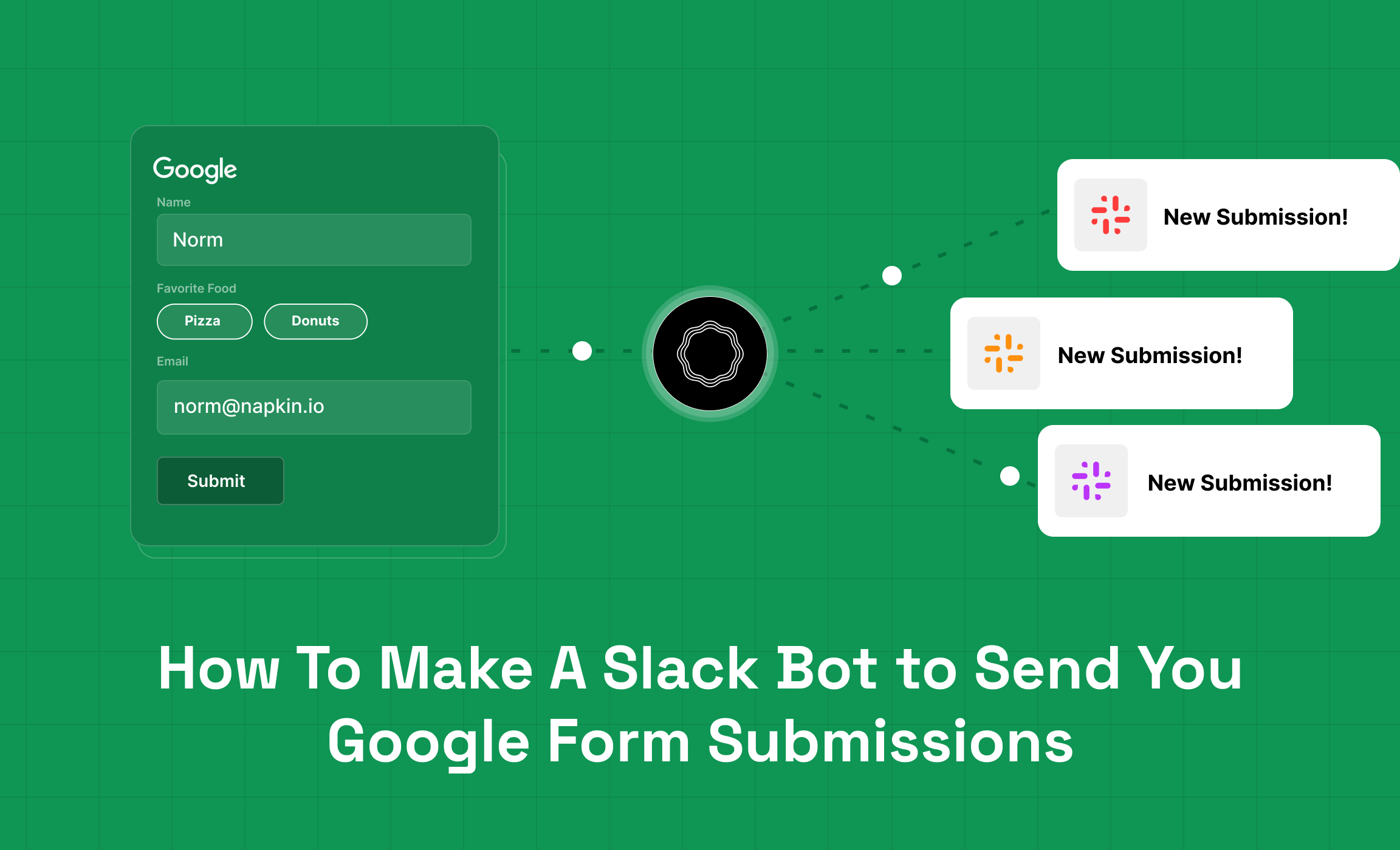 Napkin Blog - How to Get Google Form Responses on Slack